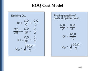 Inventory management | PPT