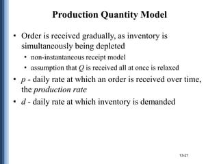 Inventory management | PPT