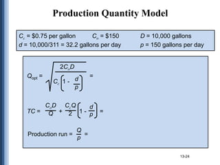 Inventory management | PPT
