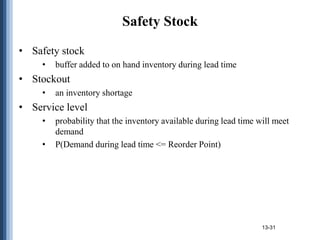 Inventory management | PPT