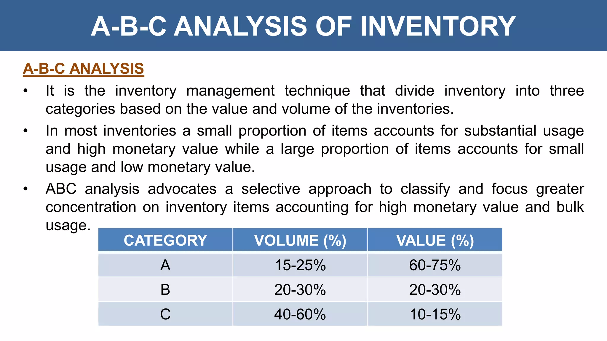 Inventory Management | PPTX | Logistics | Business