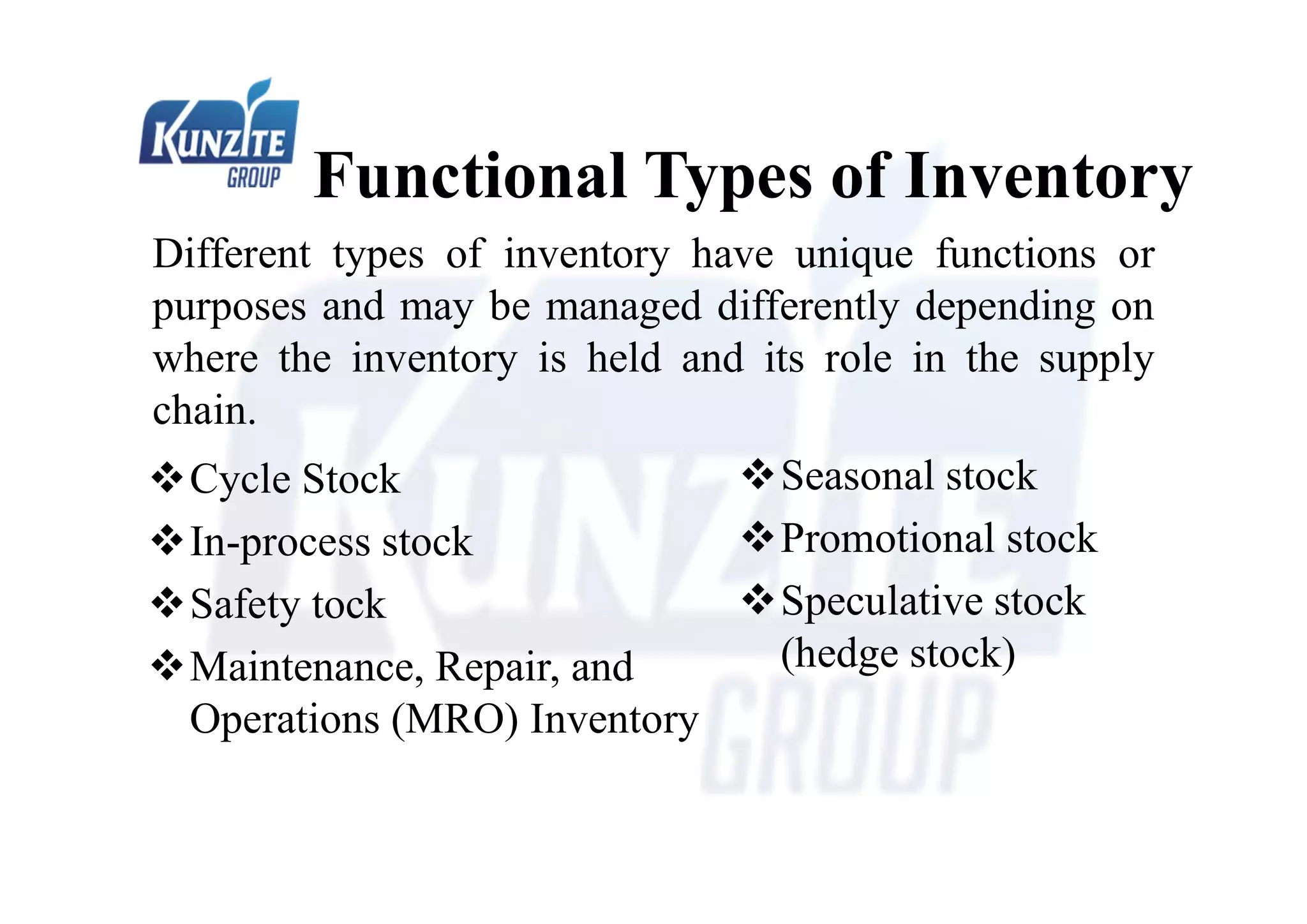 Inventory management | PDF