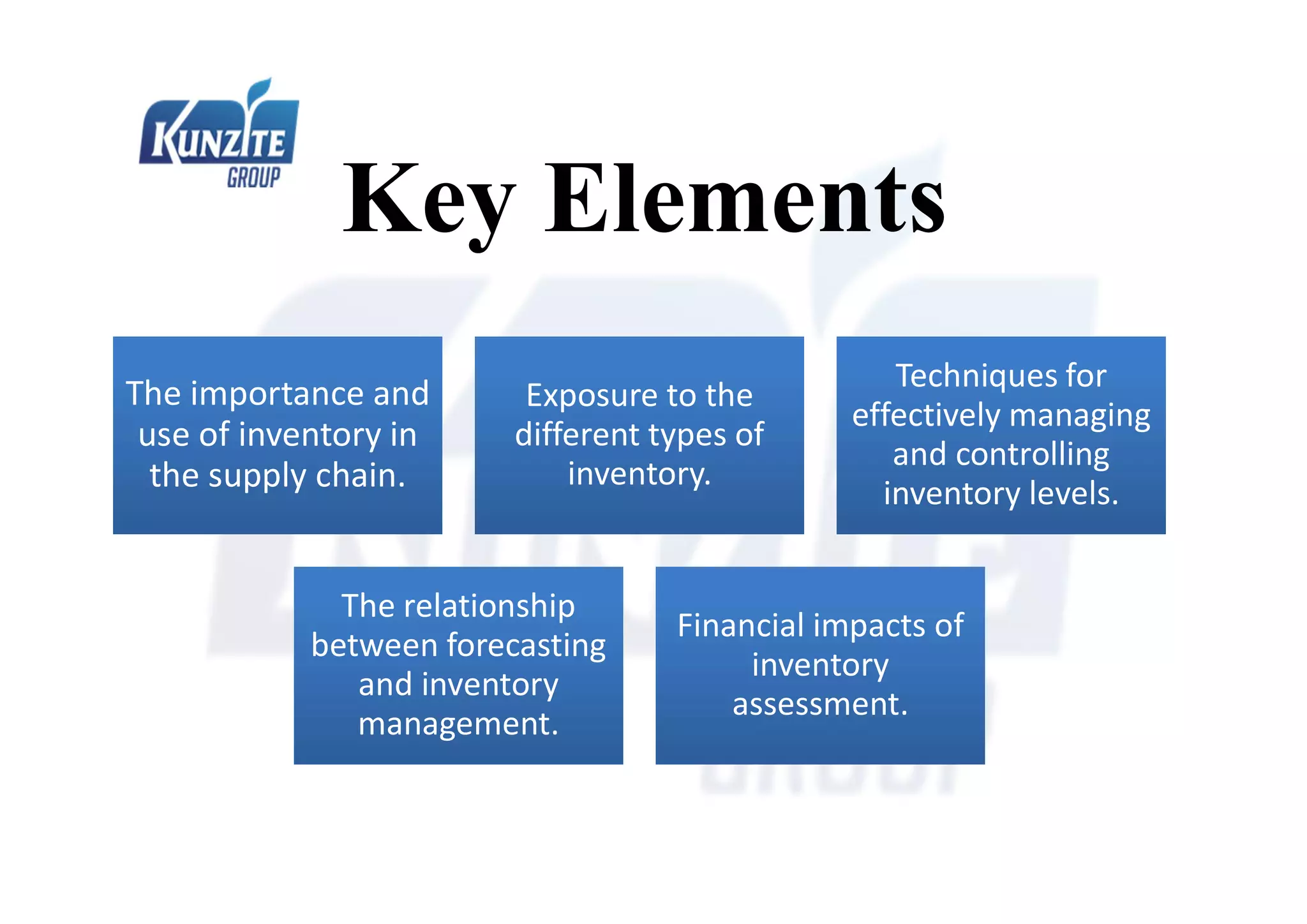 Inventory management | PDF