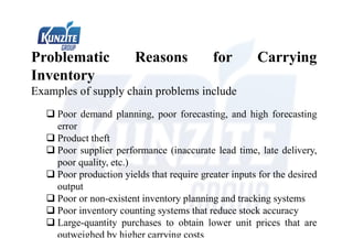 Inventory management | PDF