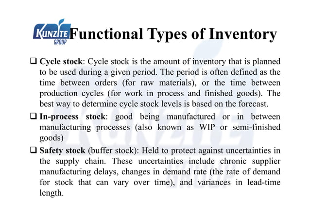 Inventory management | PDF