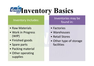 Inventory management | PDF