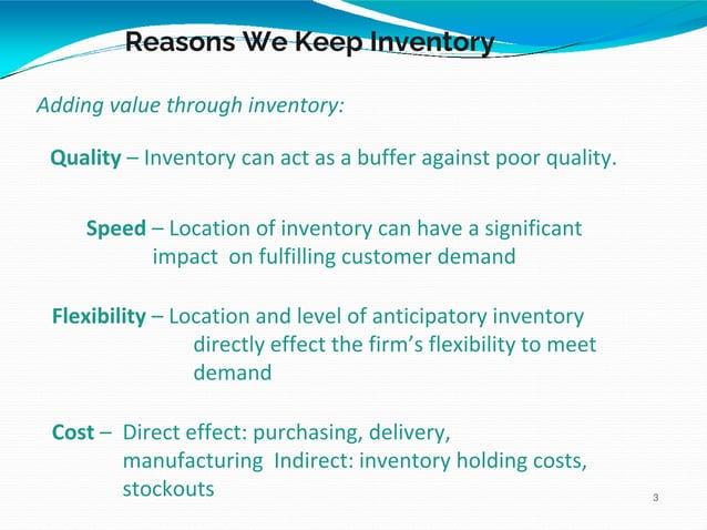 Inventory Management.pptx
