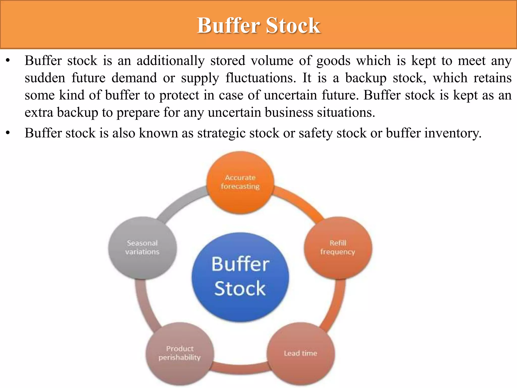Inventory Management-M.pharm (Pharmaceutics ) | PPTX
