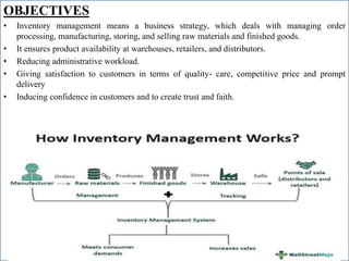 Inventory Management-M.pharm (Pharmaceutics ) | PPTX