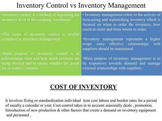 Inventory Management-M.pharm (Pharmaceutics ) | PPTX