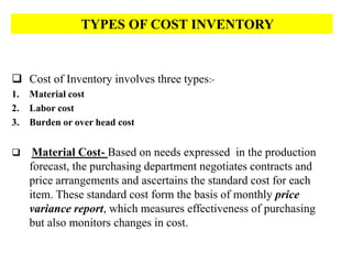 Inventory Management.pptx