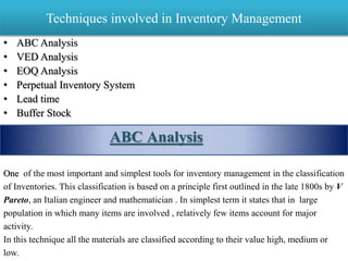 Inventory Management.pptx