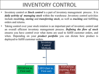 Inventory Management.pptx