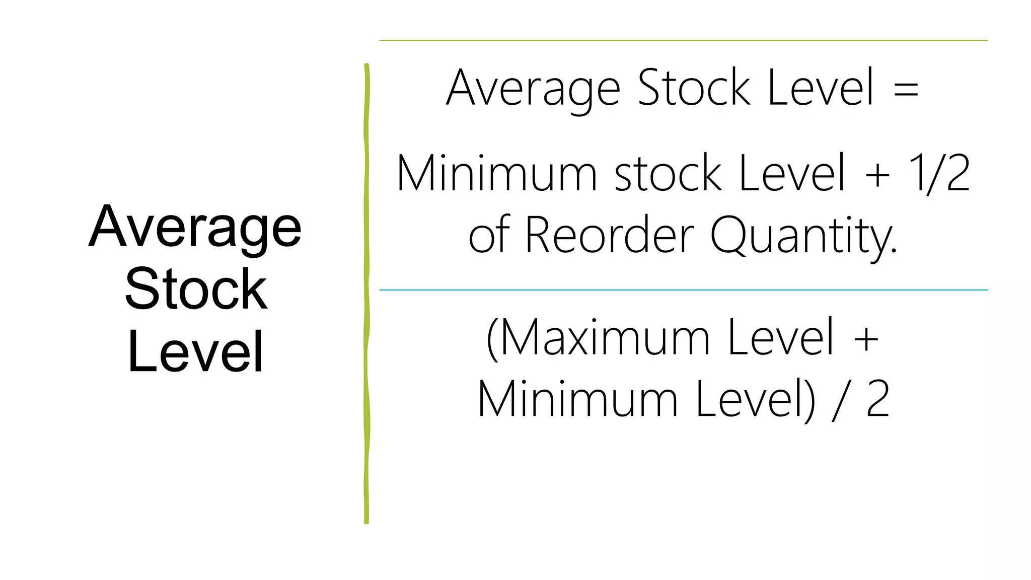 Inventory Management.pptx