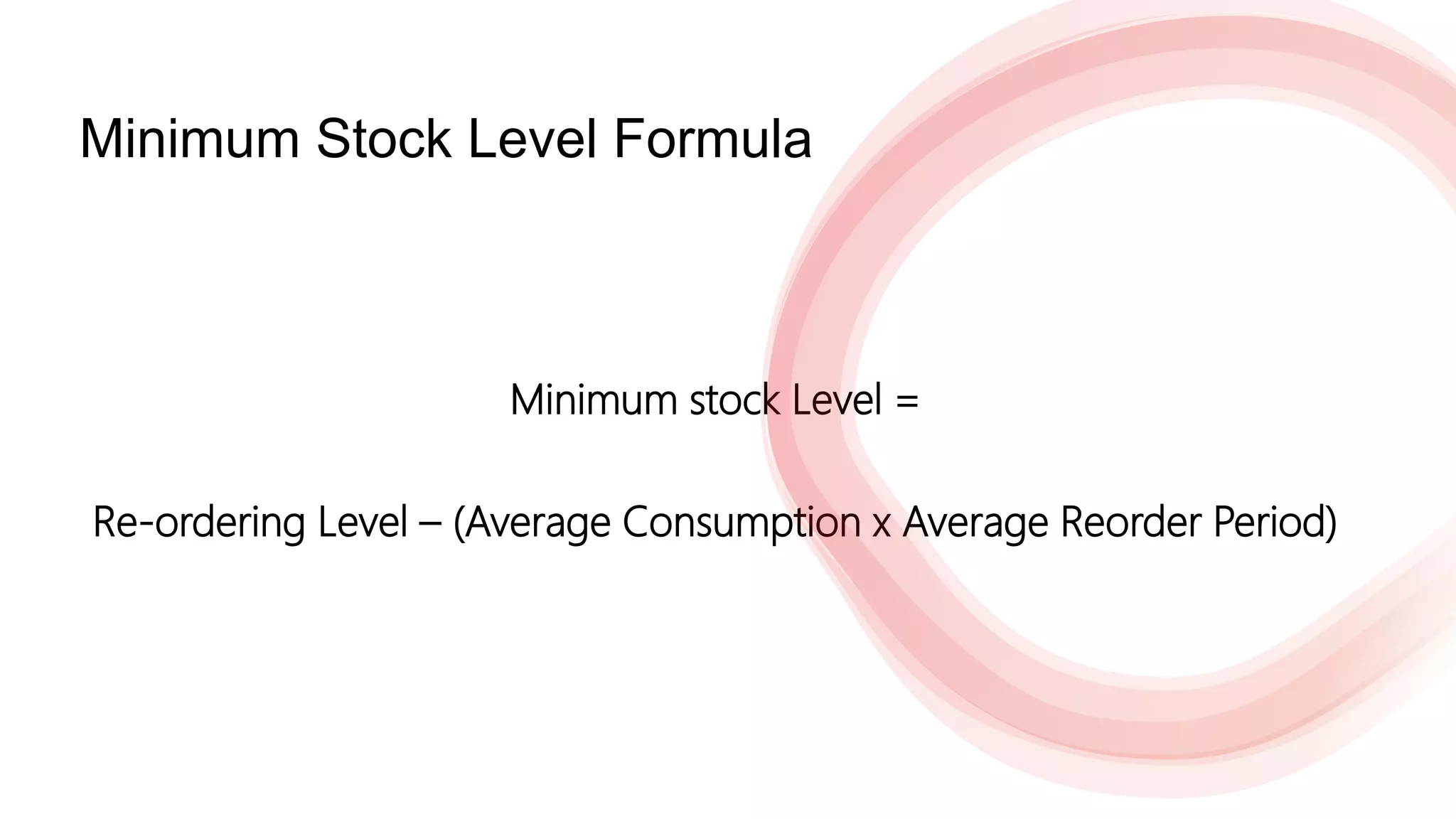 Inventory Management.pptx