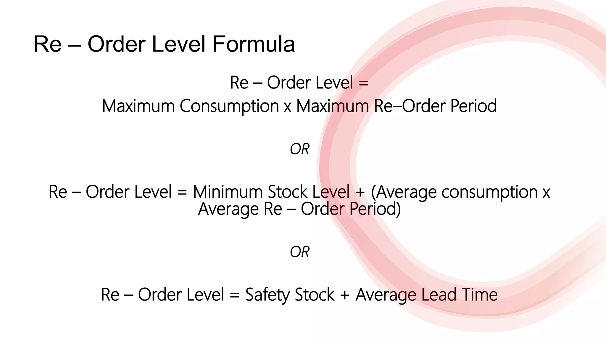 Inventory Management.pptx