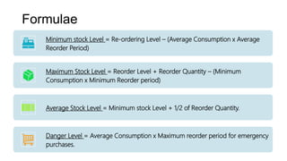 Inventory Management.pptx