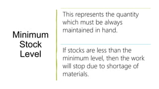 Inventory Management.pptx