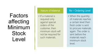 Inventory Management.pptx