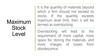 Inventory Management.pptx