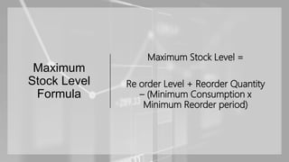 Inventory Management.pptx