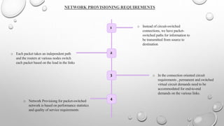 InventoryManagement_networkprovisioning.pptx