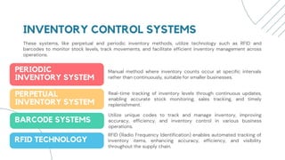Streamlining Operations: The Essentials of Inventory Management | PPT