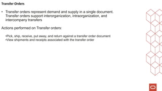 Overview to the Oracle Inventory Managment | PPTX