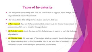 INVENTORY MANAGEMENT, FINANCIAL MANAGEMENT.pptx