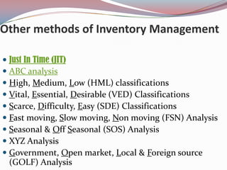 Inventory management final | PPTX