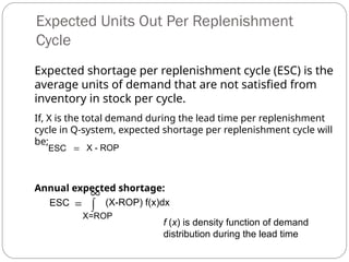 The Inventory Management - Lecture 7.pptx