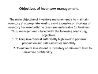 Inventory management m.com 2 sem | PPT