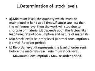 Inventory management m.com 2 sem | PPT