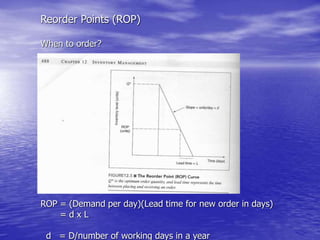 Inventory management1 | PPT | Logistics | Business
