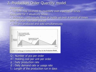 Inventory management1 | PPT | Logistics | Business