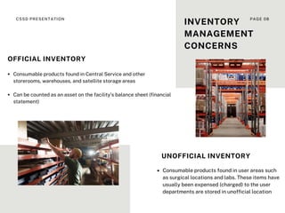 Inventory Management 1, Explain common inventory replenishment systems ...