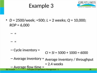 Inventory management in operations for mba | PPTX