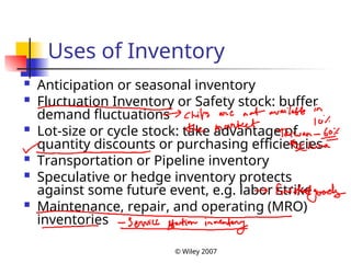 INVENTORY MANAGEMENT for industrial engineering management .ppt