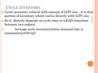Inventory management | PPTX