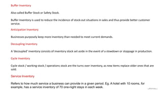 Inventory Management 2.pptx