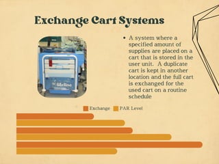 inventory management 2, Carts and Totes used to Transport Sterile Items ...
