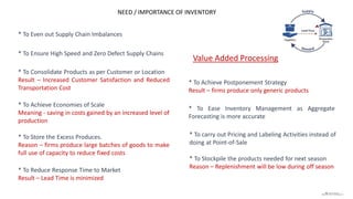 Inventory & Stock Management - Session 2 | PDF