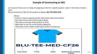 Inventory Management 3- UPC, SKU & Terms | PDF