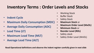 Inventory Management and Prevention of Stock-out_03112022.pptx