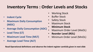 Inventory Management and Prevention of Stock-out_23082022.pptx