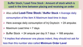 Inventory Management and Prevention of Stock-out_23082022.pptx
