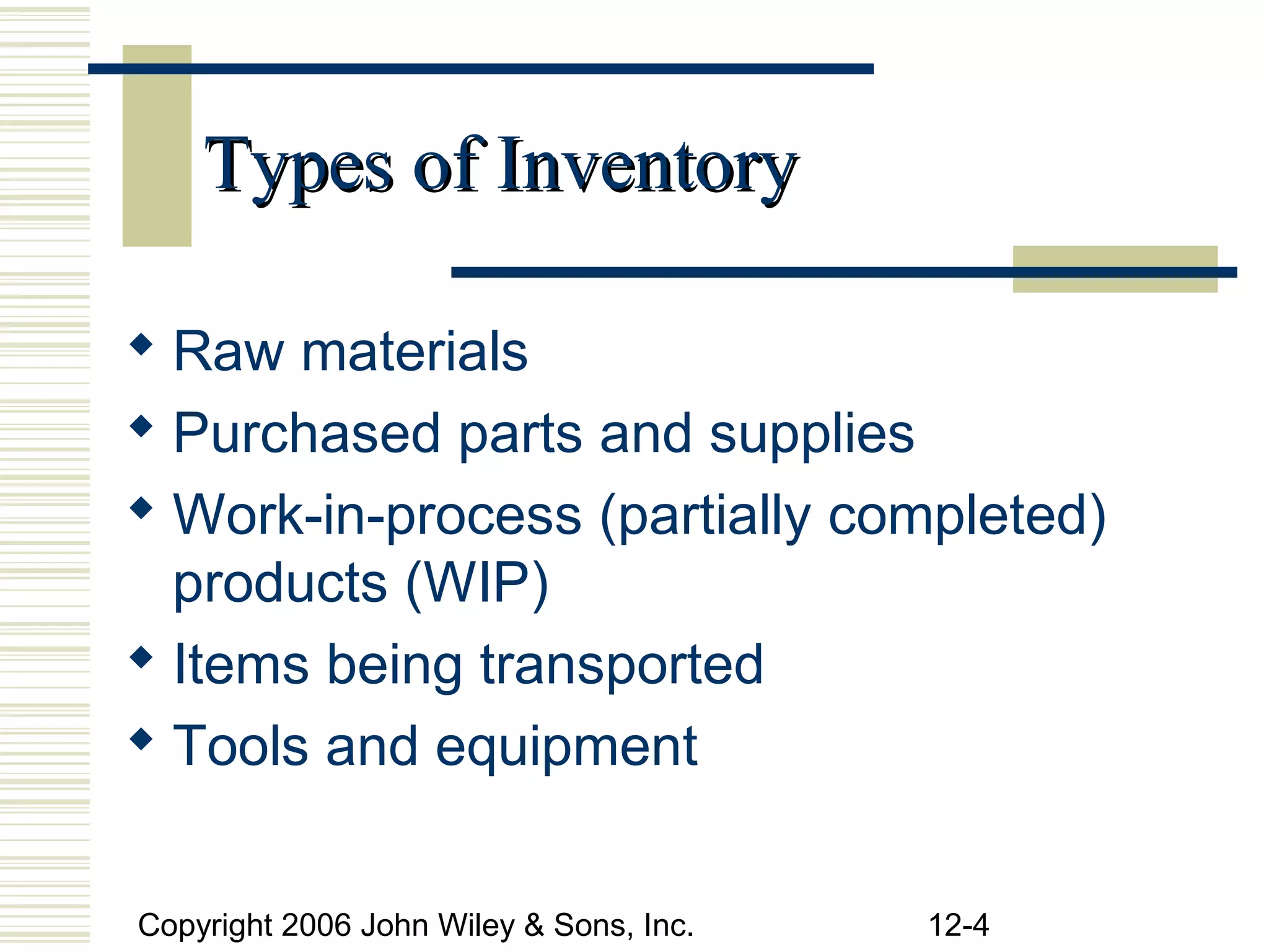 Inventory management ch12 | PPT
