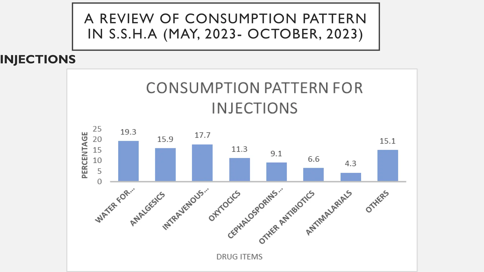 INVENTORY MANAGEMENT (Clin. Pres. 3)_020251.pdf