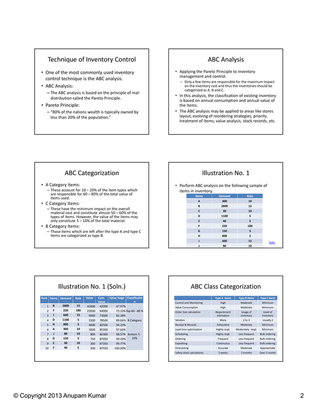 Inventory management & control | PDF