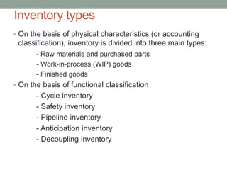 Inventory Management Inventory management | PPT